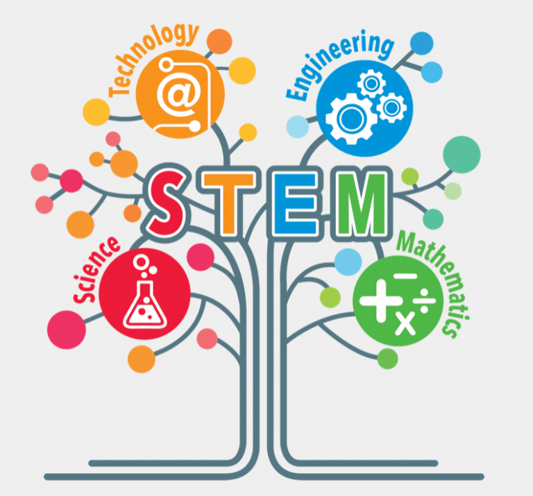 2023 STEM Celebration at Dave & Busters! (Saturday, 14 October 2023, 4 ...